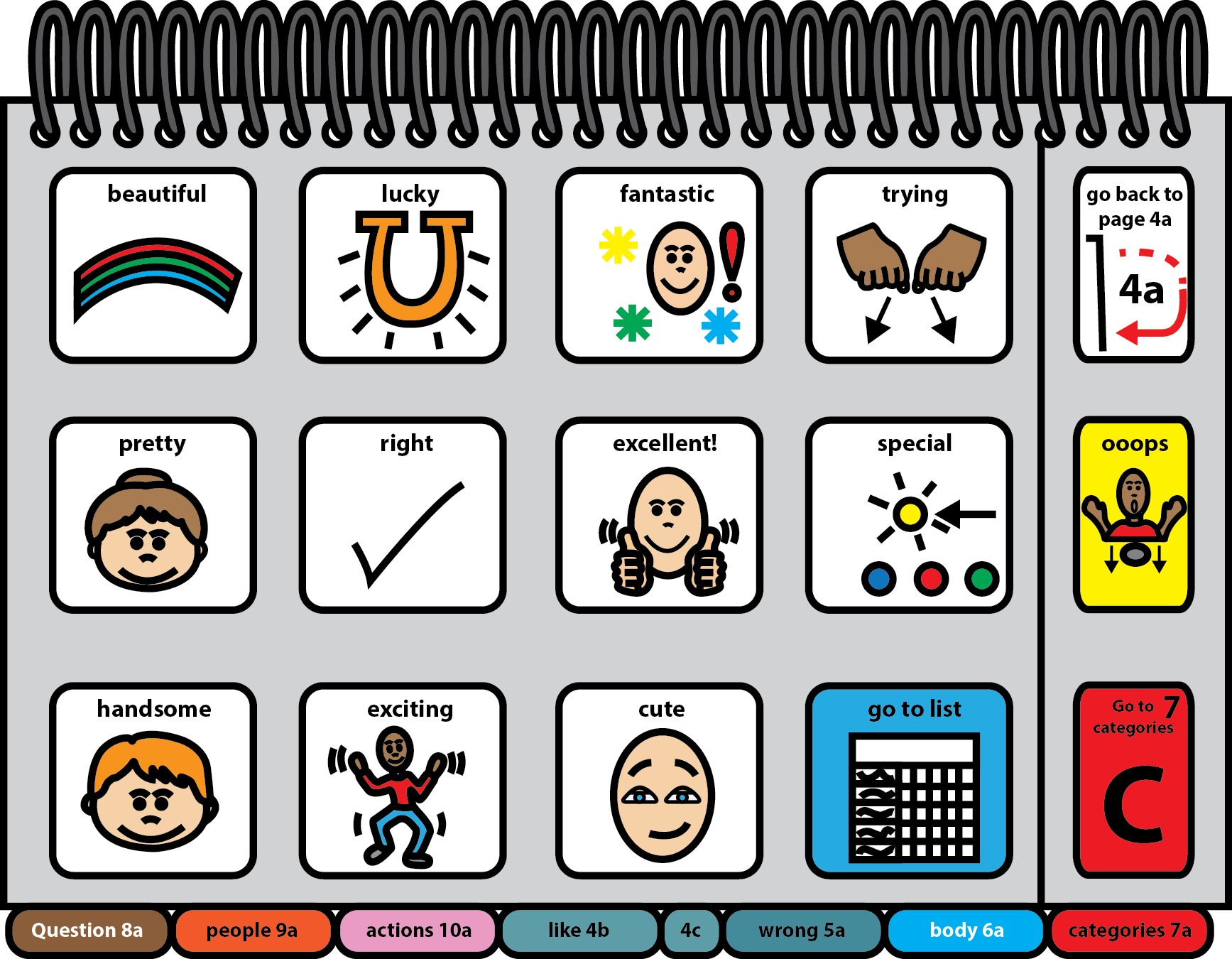 Starter Systems and Comprehensive Communication Books